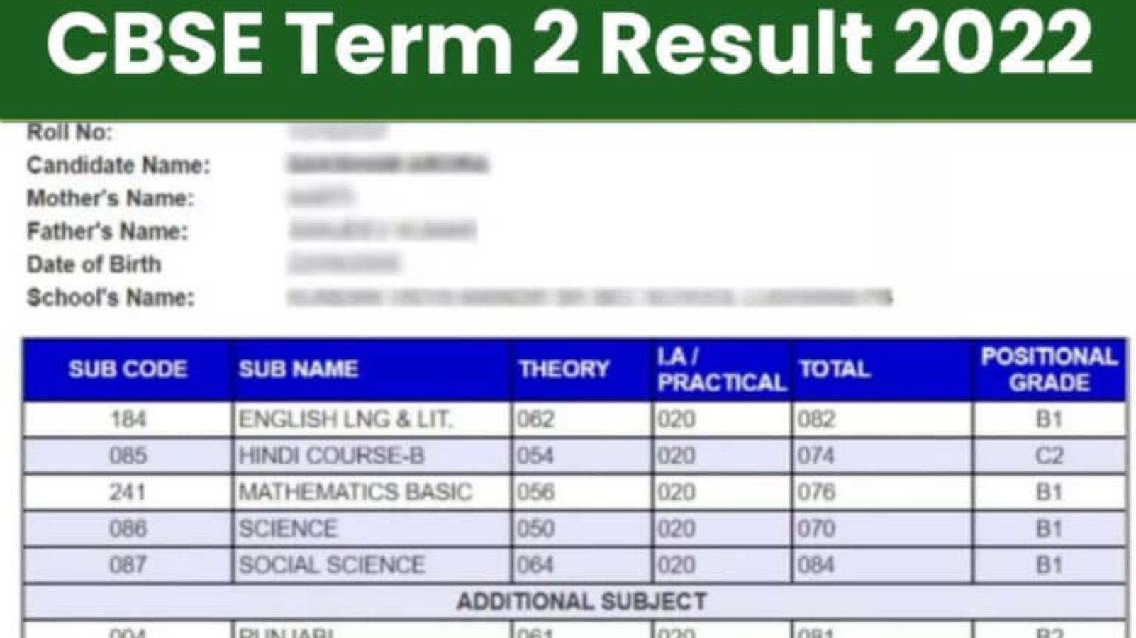 CBSE 10th 12th Term 2 Result 2022 Download सीबीएसई बोर्ड रिजल्ट डाउनलोड ...