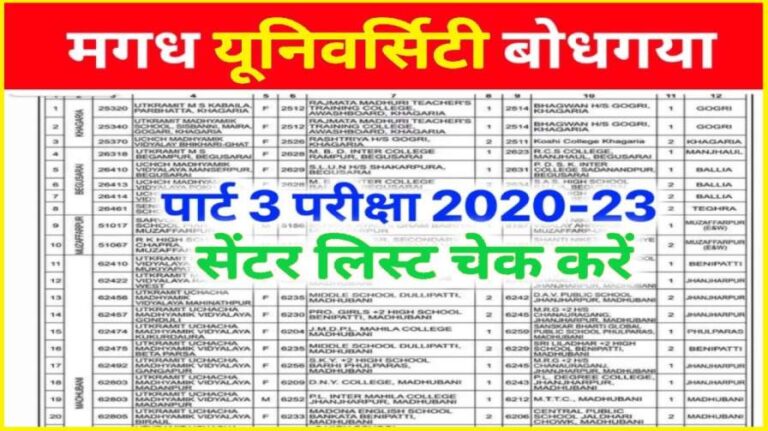 Magadh University Part 3 Exam Center 2023 (2020-23) : Check Ba,Bsc,Bcom Part 3 Exam Center 2023 ...